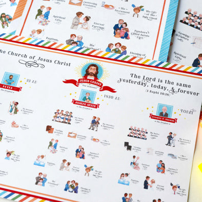 The Marvelous Restoration Complete Activities Kit for LDS Families, Te ...